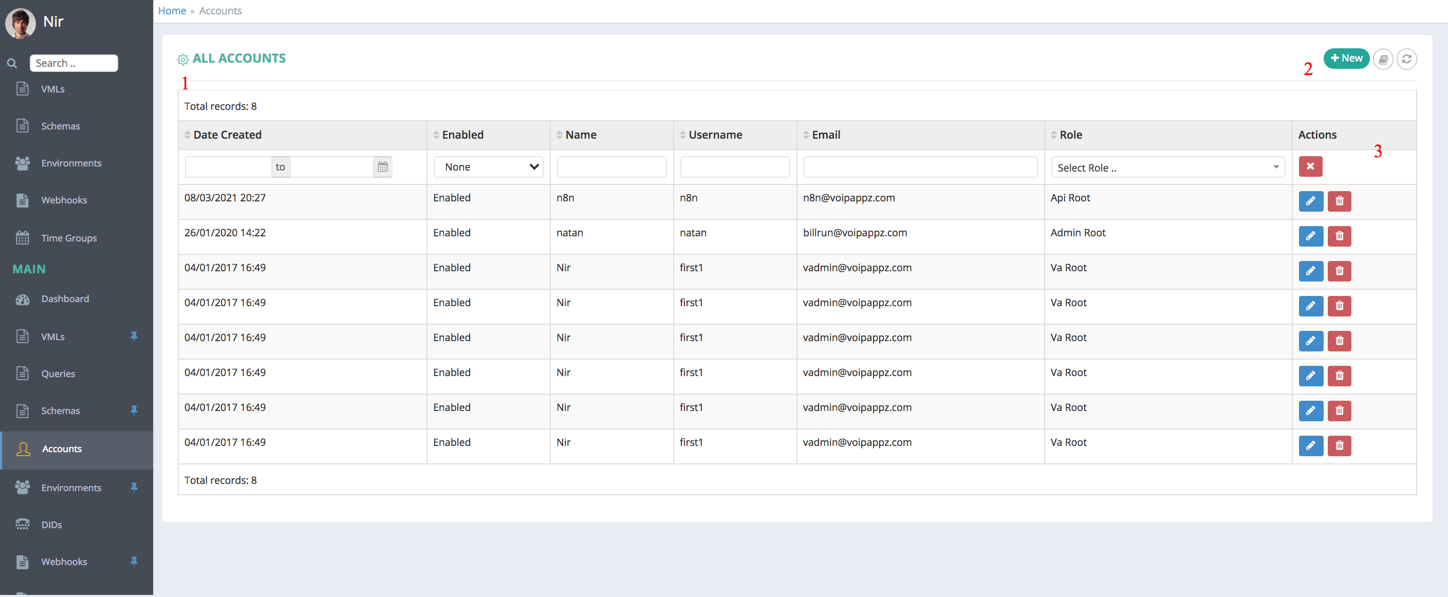 Admin Accounts - Flow – voipappz