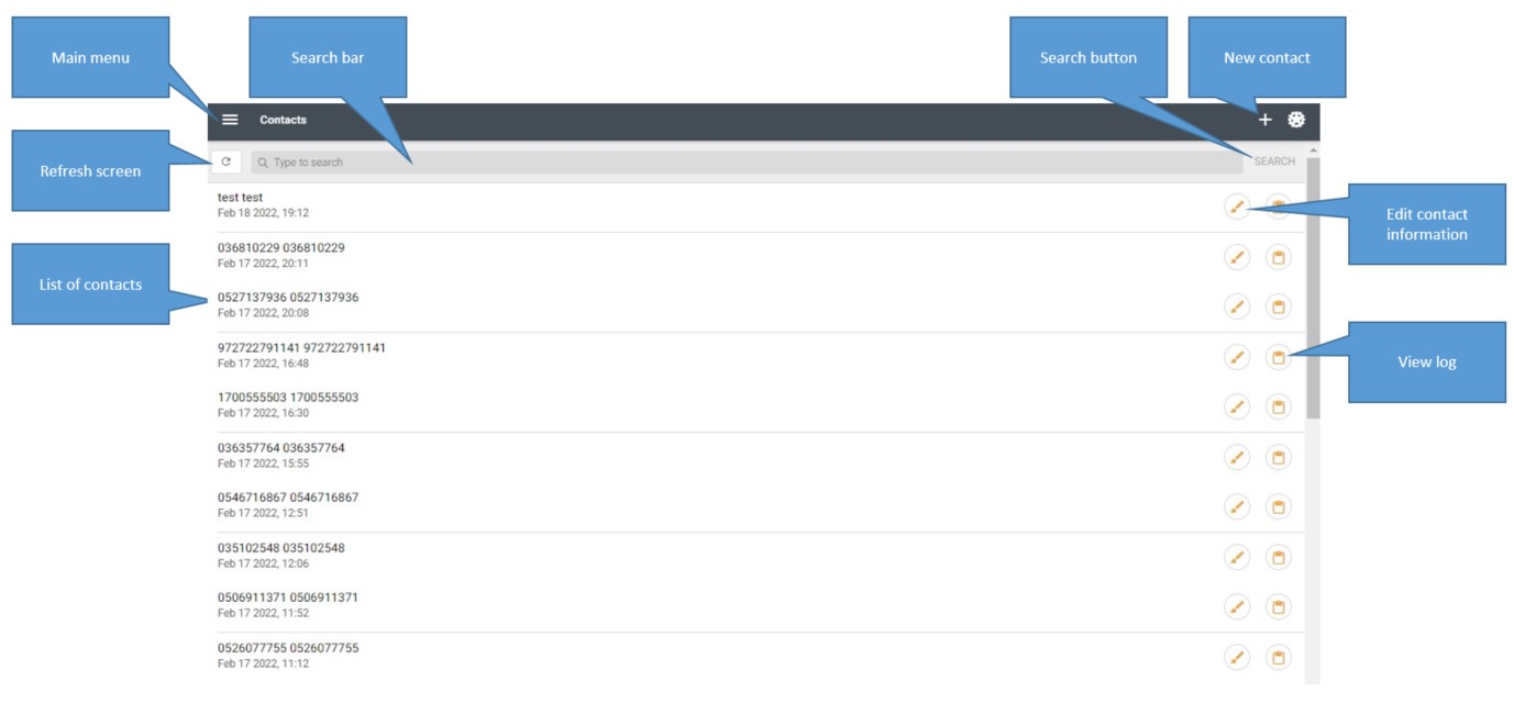 Portal Contacts Management – voipappz